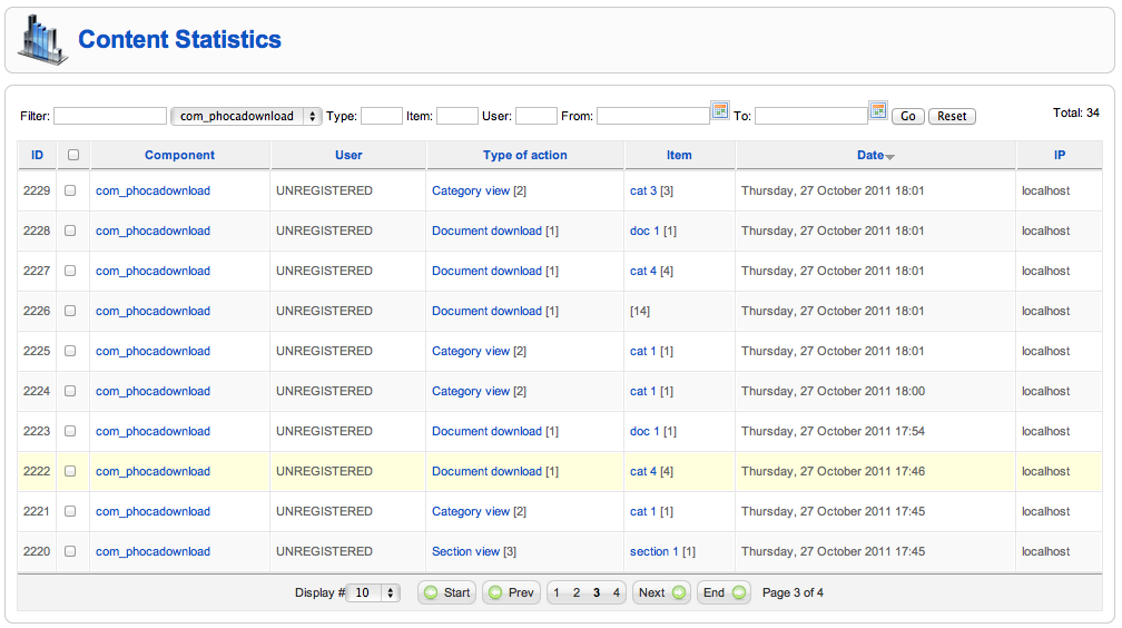 Phoca Download statistics & analytics - JoomlaThat!