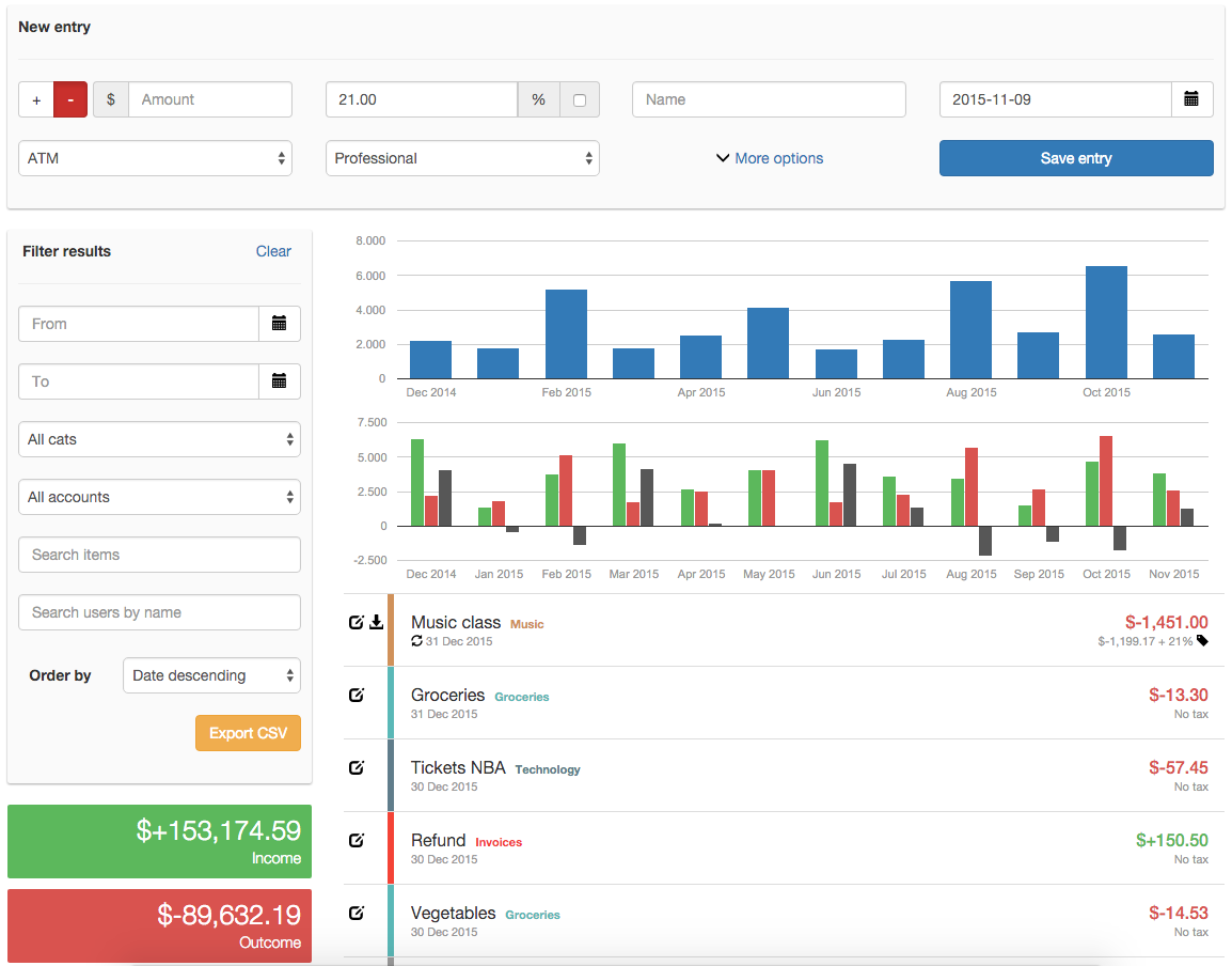 Create and manage expenses - JoomlaThat!